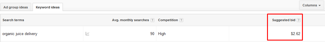 The Beginner’s Guide To PPC – Building A PPC Campaign – Discosloth